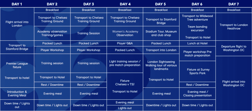 International Tours - Chelsea FC
